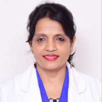 Loop | Dr Sumana M N