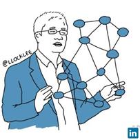 Loop | Dr. Laurence Lock Lee